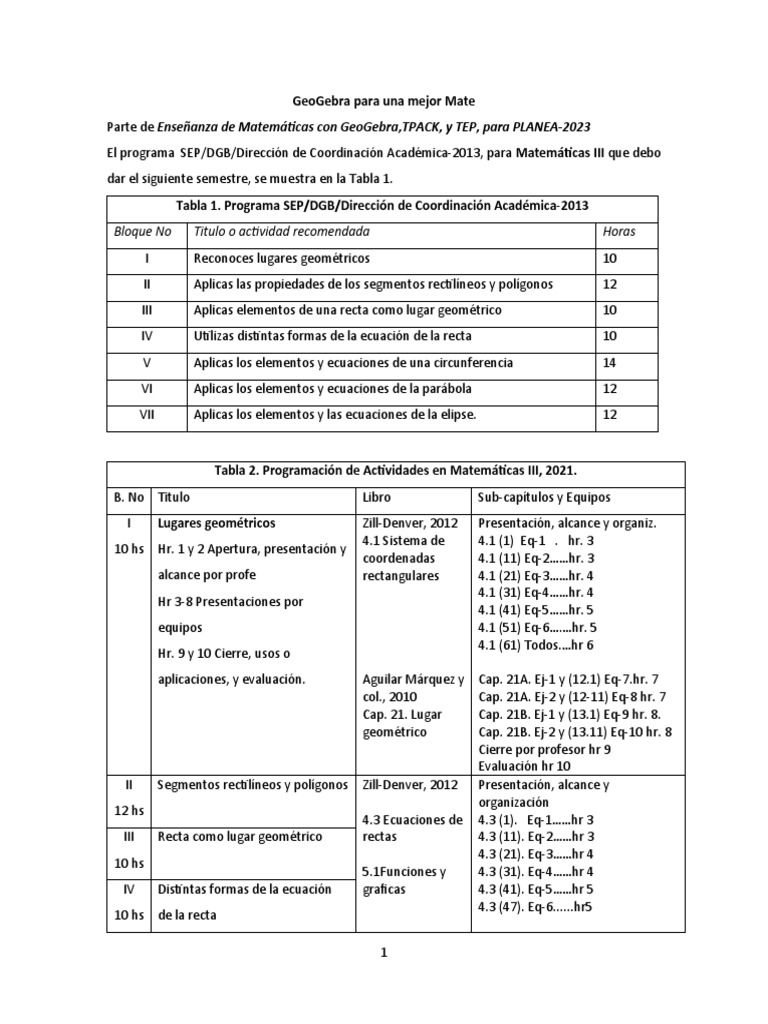 GeoGebra para Una Mejor Mate 21-08-2021 | PDF GeoGebra para Una Mejor Mate 21-08-2021 | PDF
