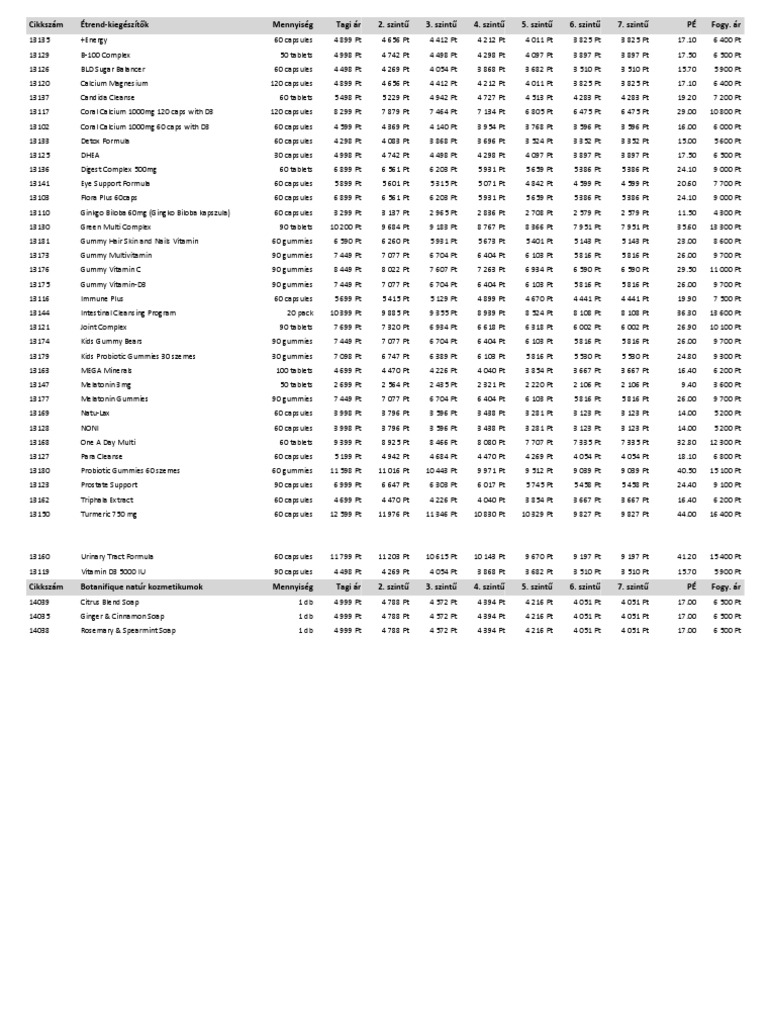 Biocom Arlista | PDF