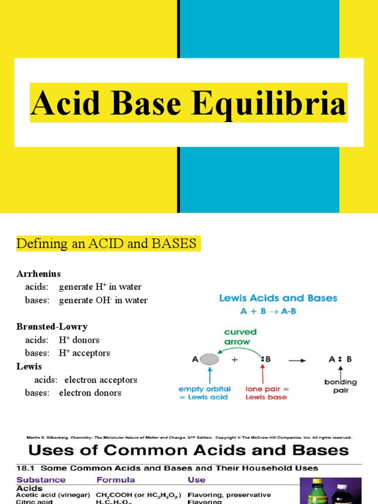 Acid Base Equilibria | PDF