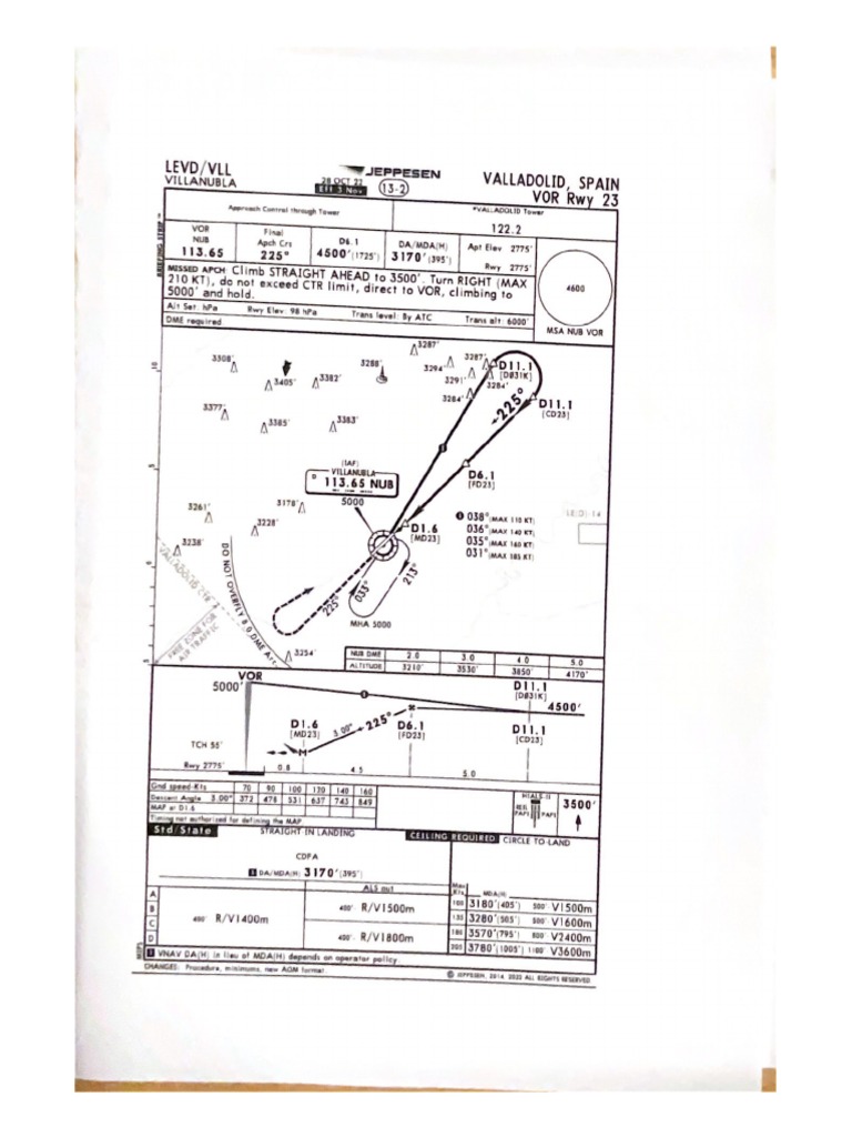 Jeppesen LEVD VOR RWY 23 | PDF