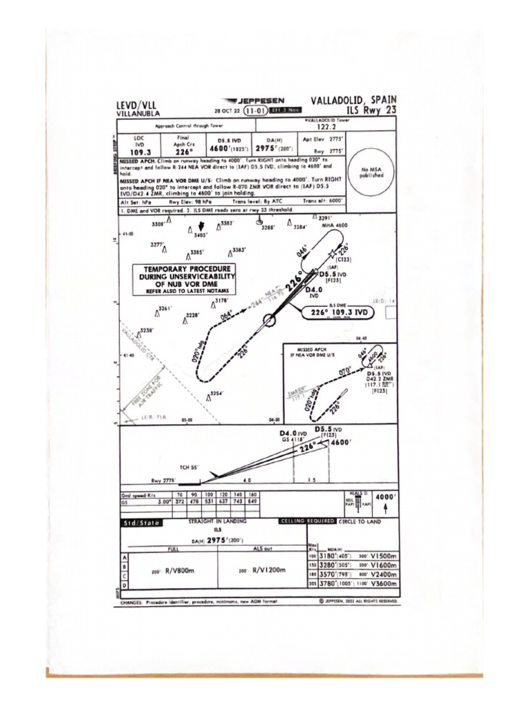 Jeppesen Temporary LEVD ILS RWY 23 | PDF