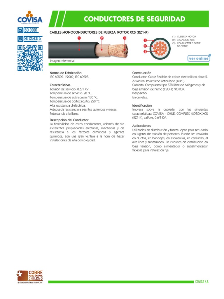 Cables Monoconductores RZ1-K de COVISA | PDF | Conductor electrico | Cobre