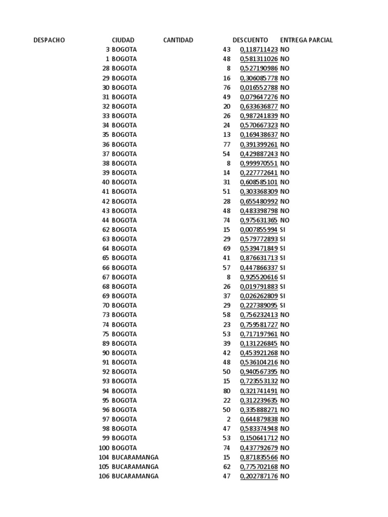 1-dato-pdf