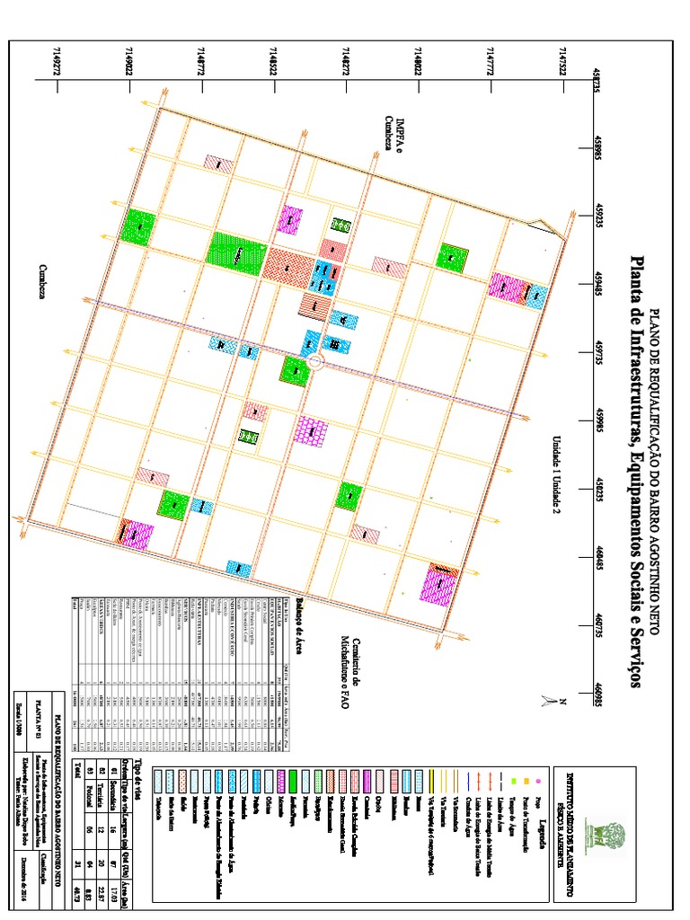 Infra Estruturas | PDF