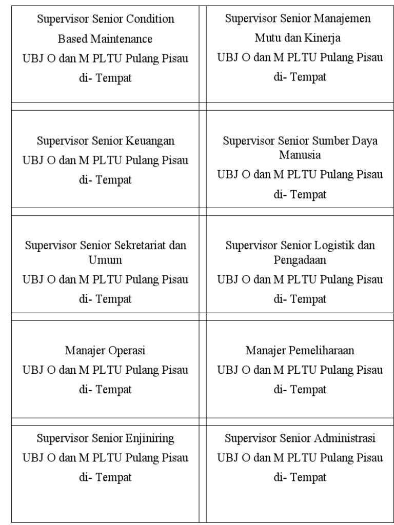 Supervisor Senior Rendal Operasi | PDF