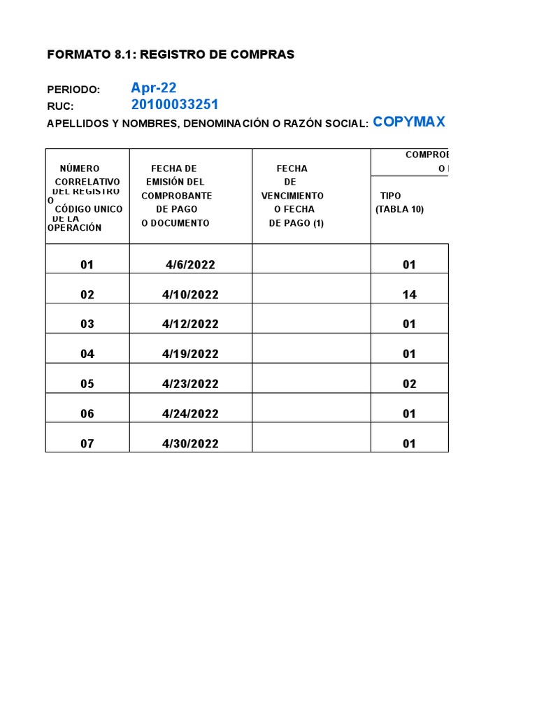 Apr-22 20100033251 Copymax E.I.R.L: Formato 8.1: Registro de Compras | PDF | Industrias de ...