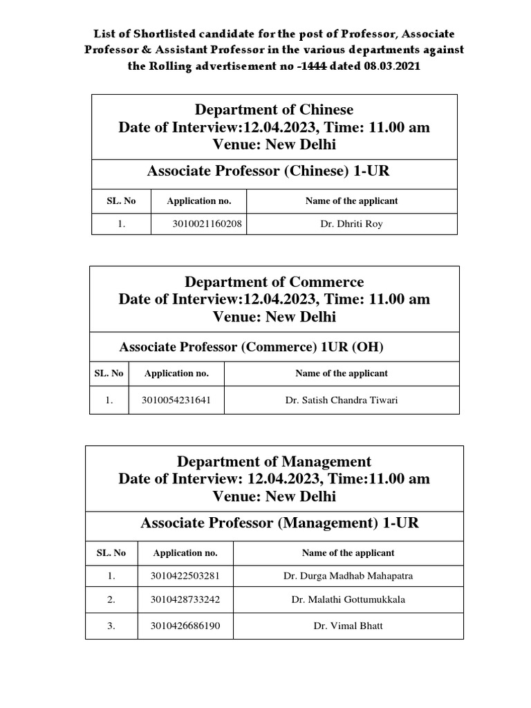 Shortlisted Candidates Teaching | PDF