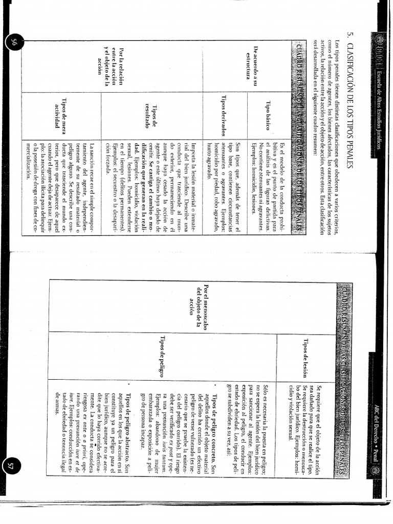 Semana 01-Lect - Clasific-Tipos-Egacal | PDF Semana 01-Lect - Clasific-Tipos-Egacal | PDF