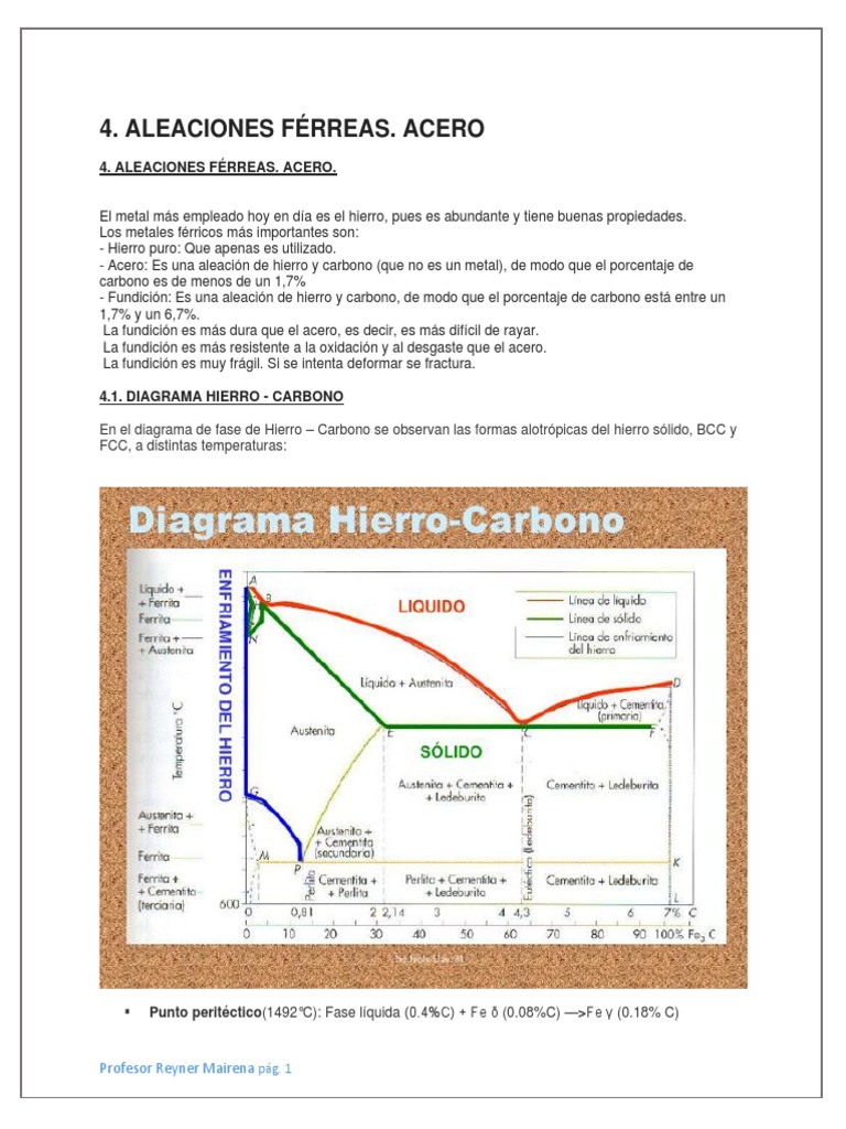 Diagrama Hierro Carbono | PDF | Acero | Arrabio