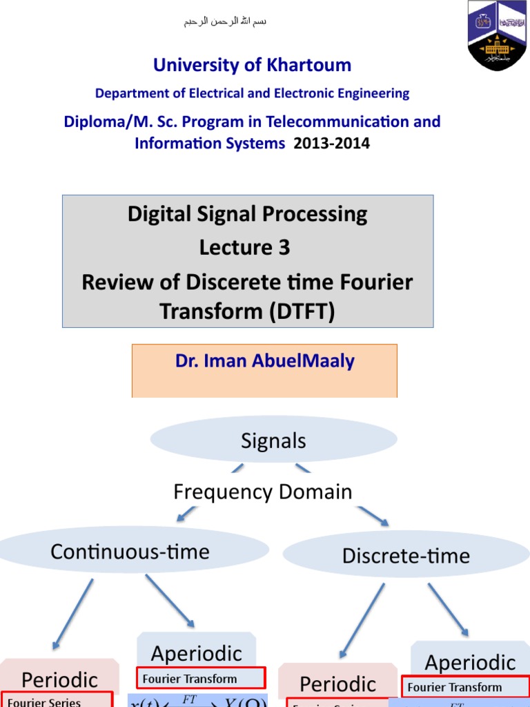 3-Lecture 3 Review of Disceret Time Fourier Transform DTFT | Download ... 3-Lecture 3 Review of Disceret Time Fourier Transform DTFT | Download ...