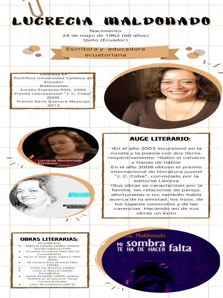 Biografía y obras de Lucrecia Maldonado | PDF