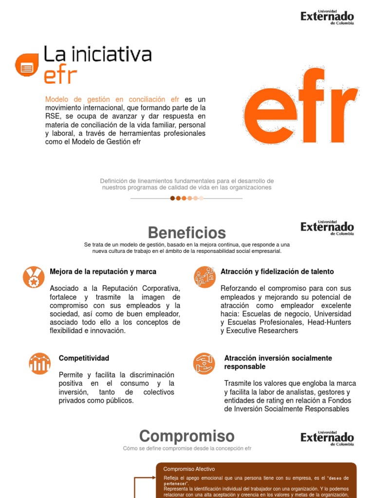 Modelo Efr | PDF | Responsabilidad social corporativa | Business