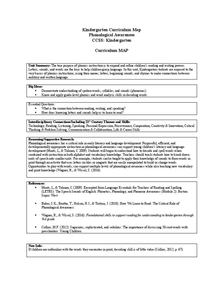 Kindergarten Curriculum Map | PDF | Phonics | Cognition