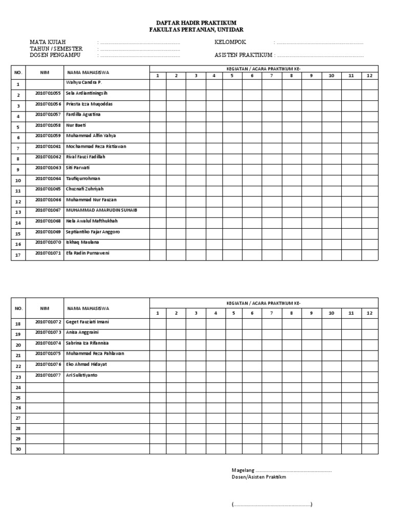 DAFTAR HADIR MRPT | PDF