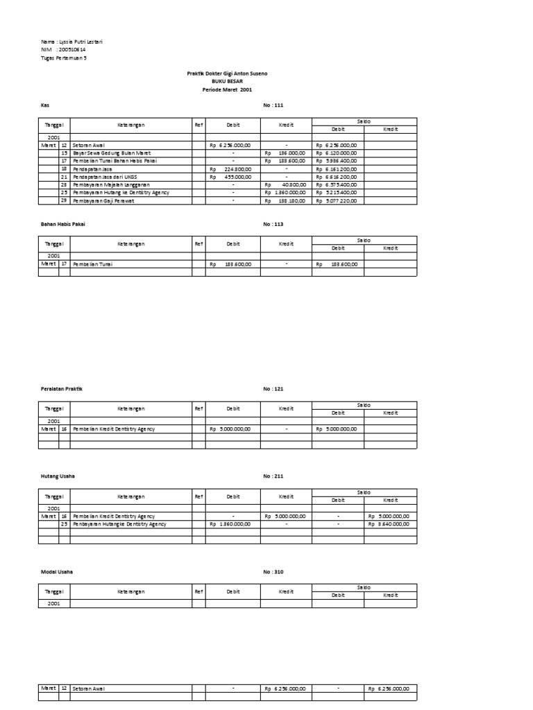 Tugas Pertemuan 5 | PDF