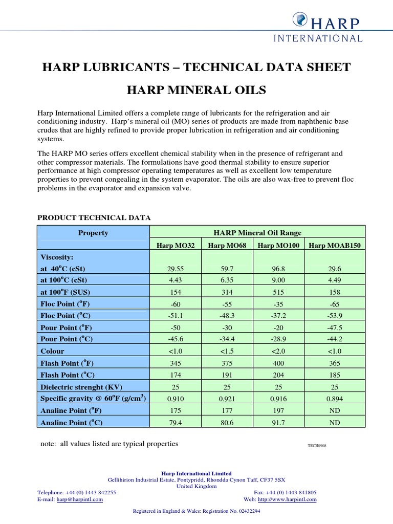 Harp Lubricants - Technical Data Sheet Harp Mineral Oils: Harp MO32 Harp MO68 Harp MO100 Harp ...