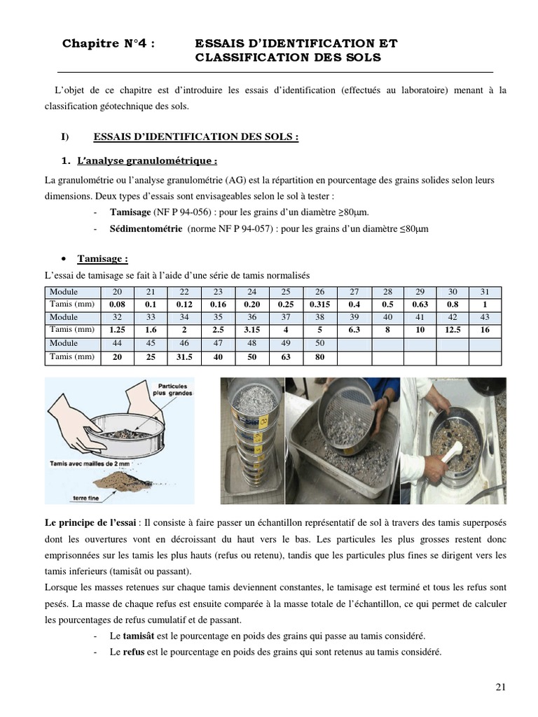 Chapitre N°4: Essais D'Identification Et Classification Des Sols | PDF | Sol (pédologie ...