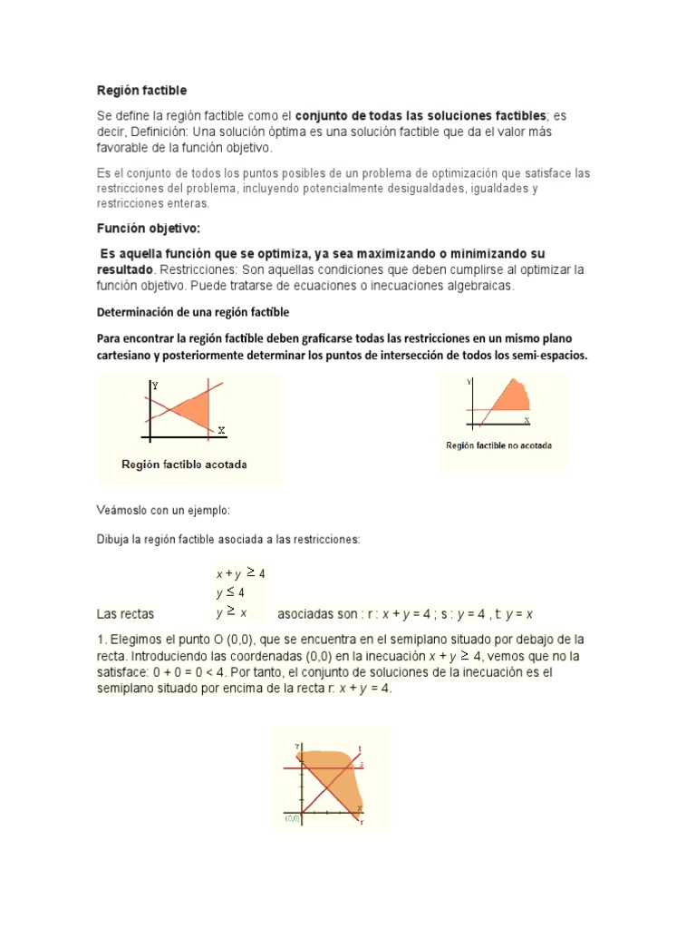 Región Factible | PDF