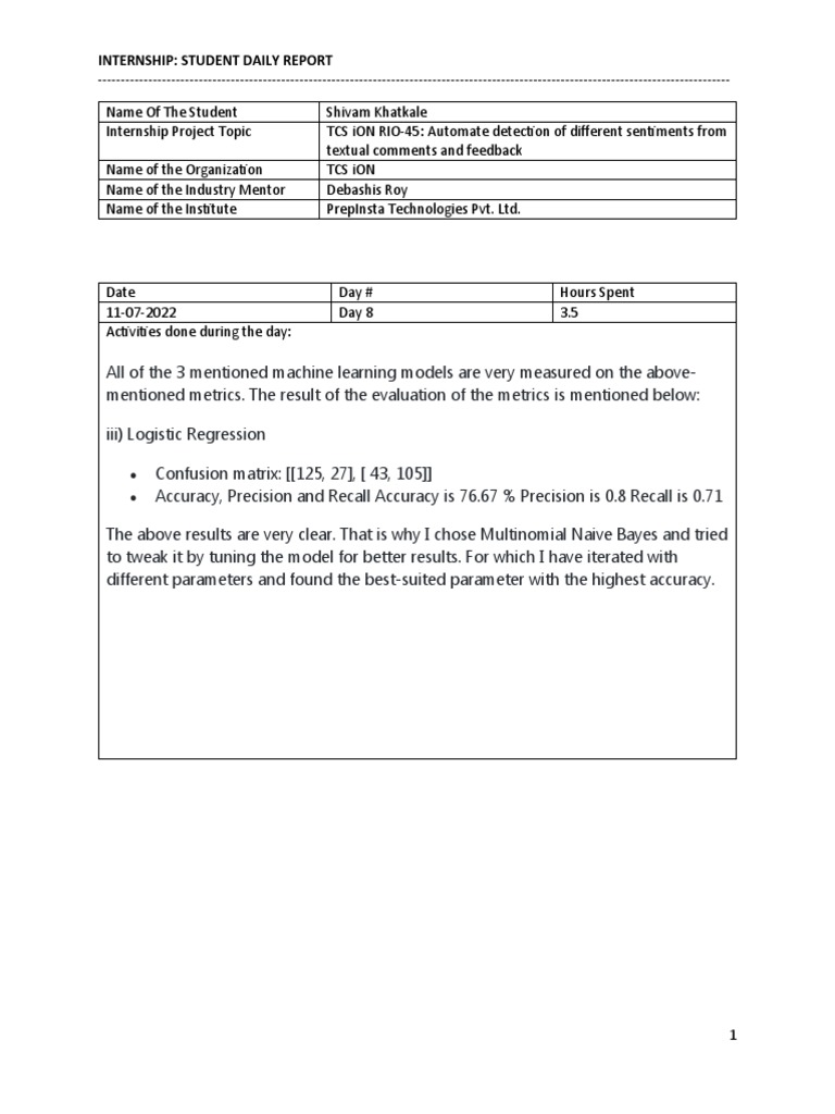 INTERN DAILY REPORT | PDF