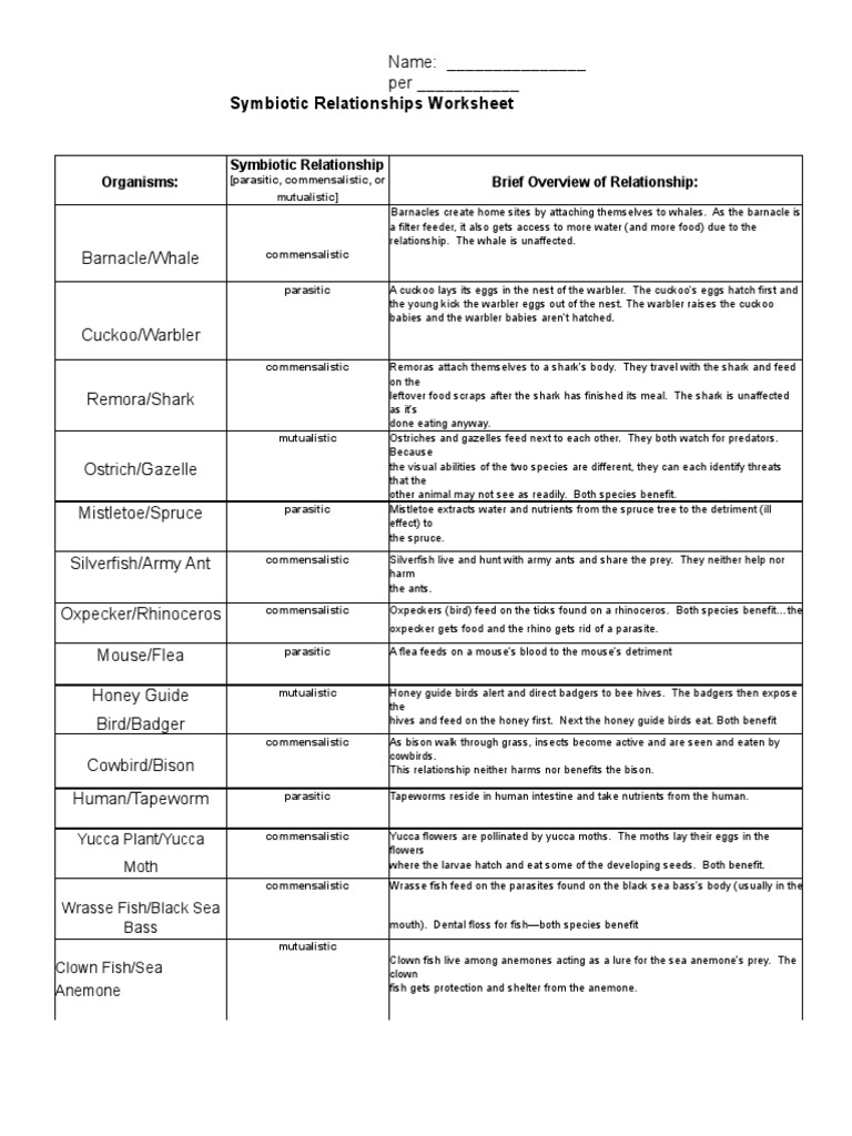 Symbiotic Relationships Worksheet: Name: - Per | PDF | Parasitism | Ant