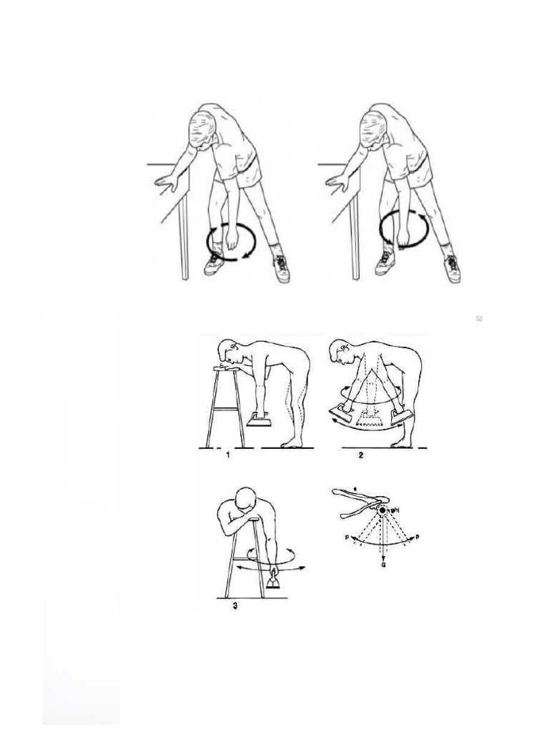 Ejercicios de Codman | PDF