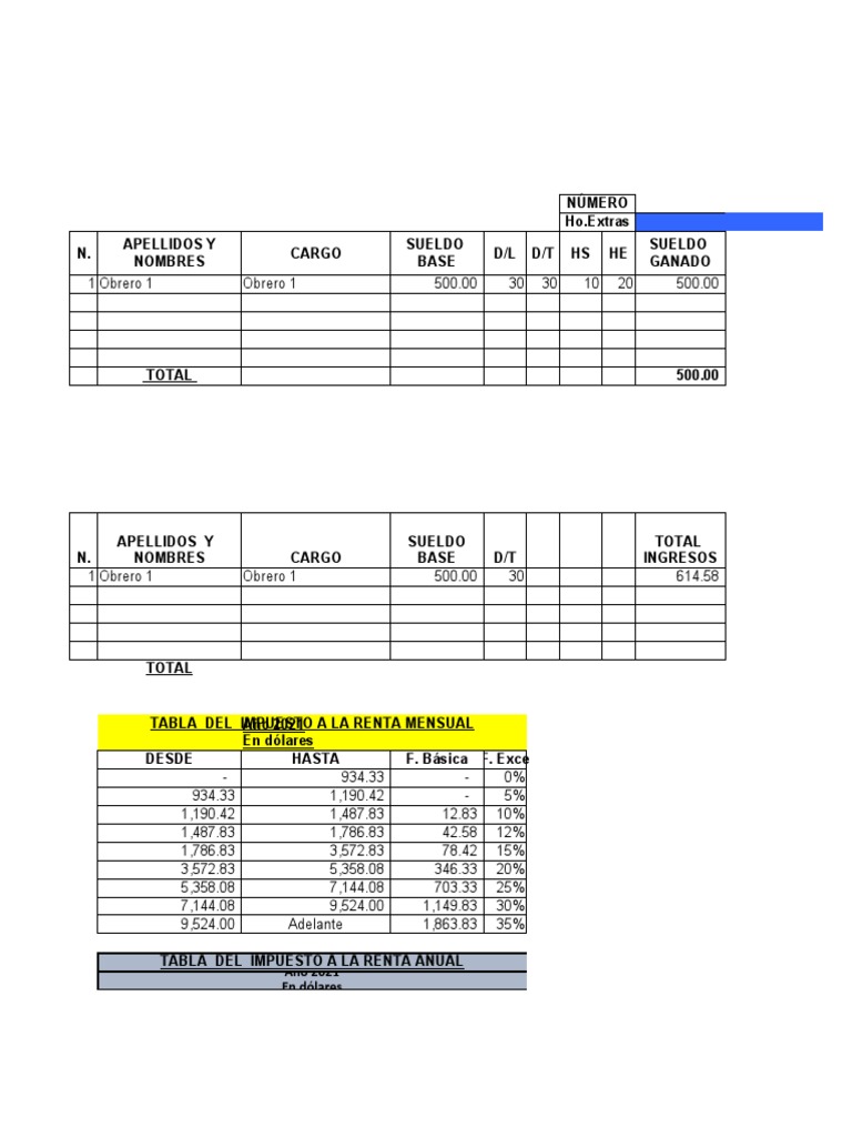 Ejercicio de Aplicación MOD | PDF | Salario | Economias