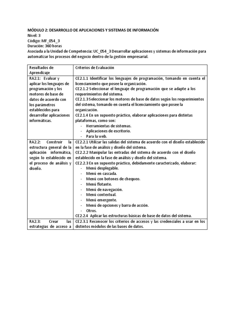 Módulo 2 Desarrollo de Aplicaciones y Sistemas de Información | PDF