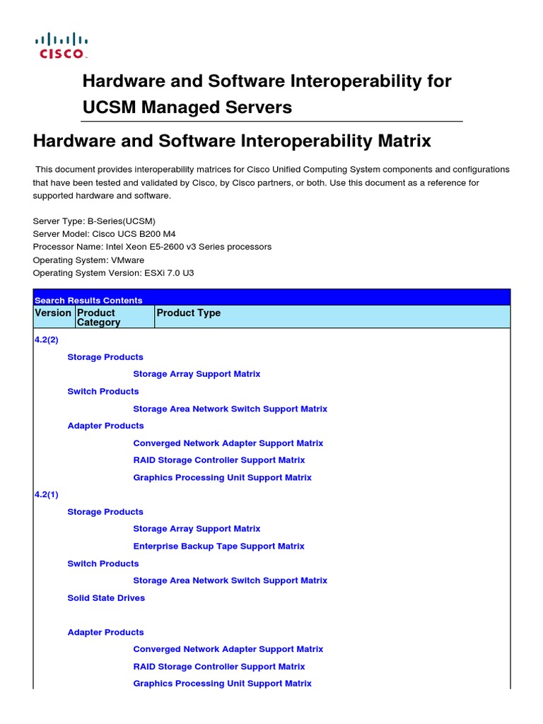 Cisco B200M4_Compatability Matrix | PDF | Computer Networking | Computer Science