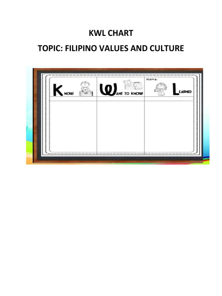 ACTIVITY_KWL_CHART (1) | PDF
