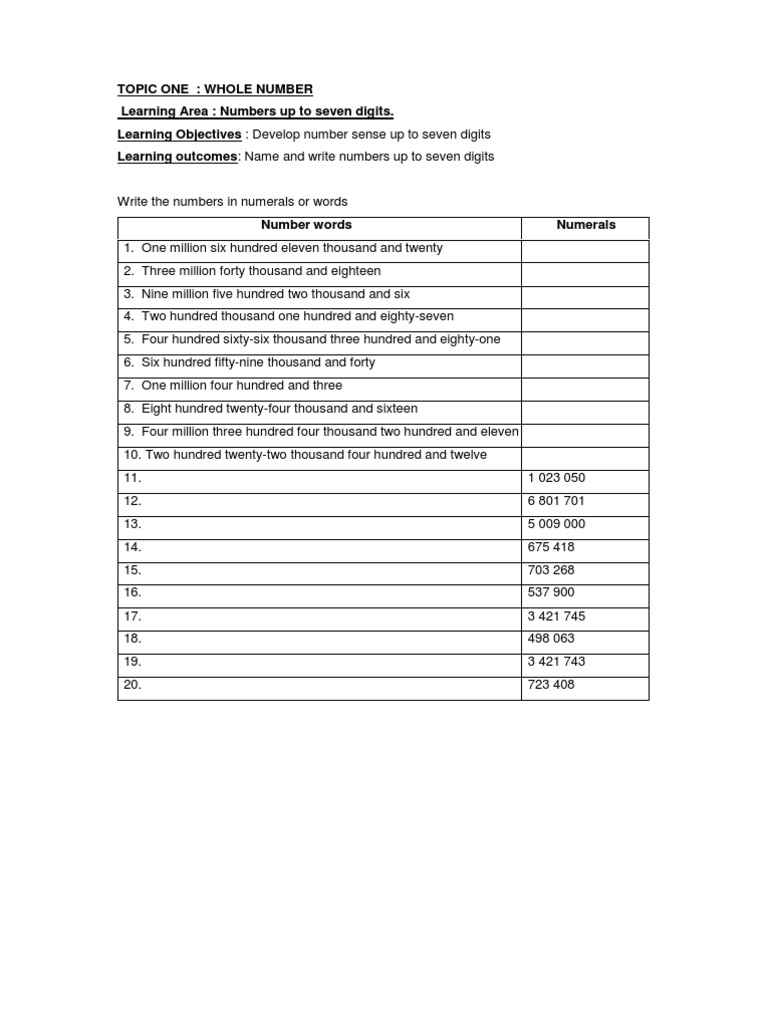 Whole Numbers: Writing and Operations | PDF | Fraction (Mathematics ...