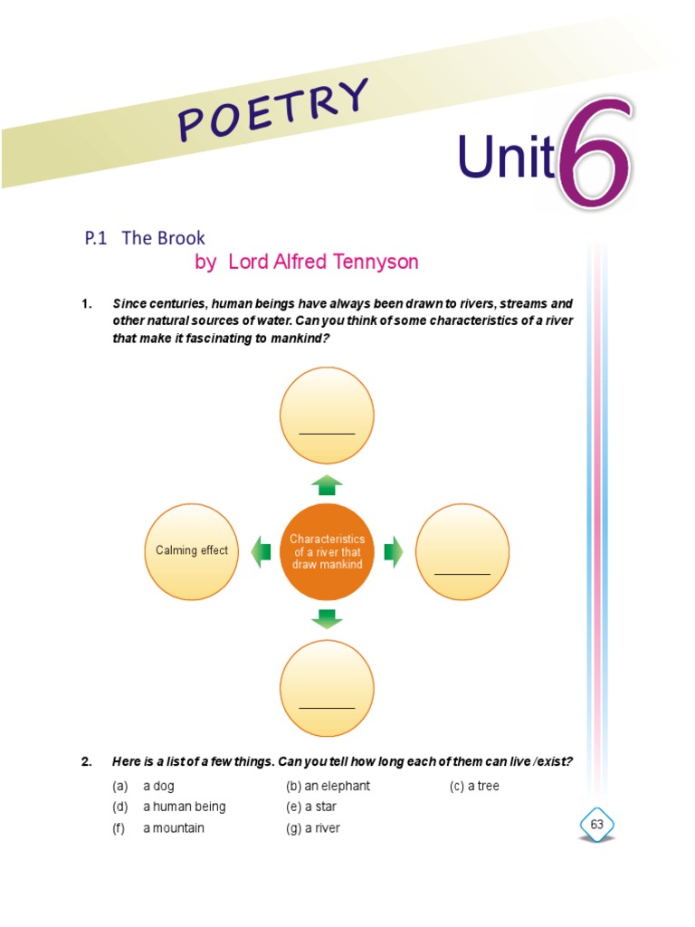 English-Literature - 2022-IX (1) - 78-85 | PDF | Poetry
