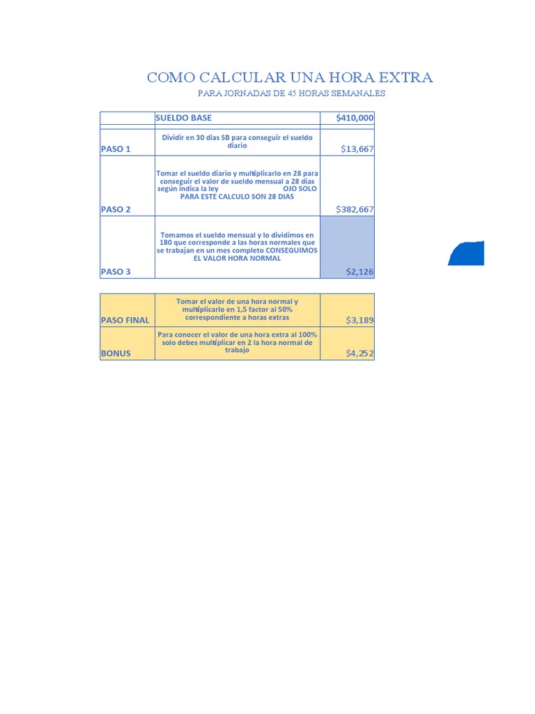 Calculo de Horas Extras | PDF