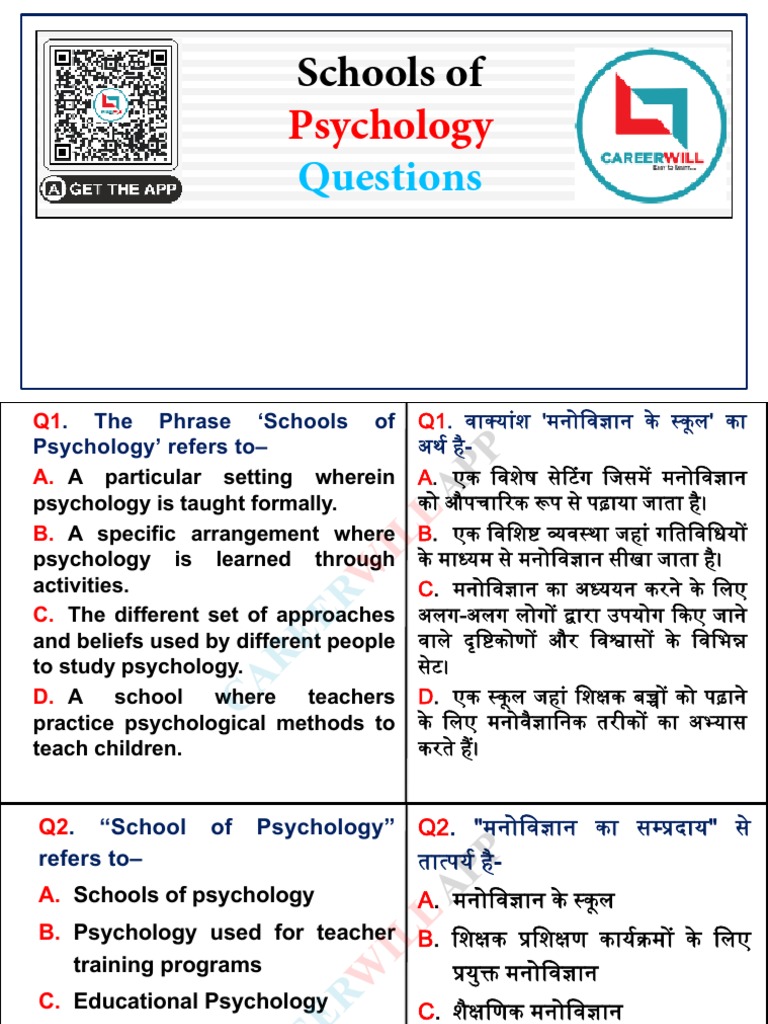2-Schools of Psychology Questions | PDF | Mental Processes | Science