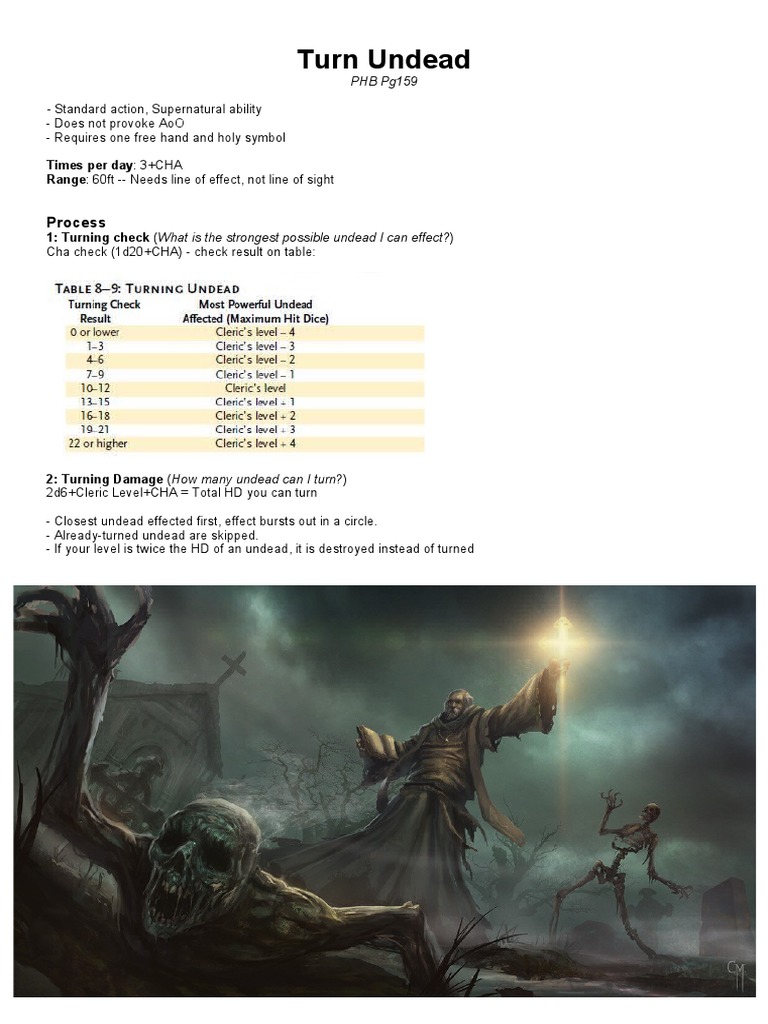Turn Undead | PDF