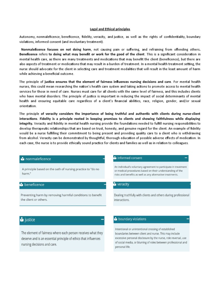 ATI Module - Ethical Principles For Mental Health | PDF | Nursing | Tort