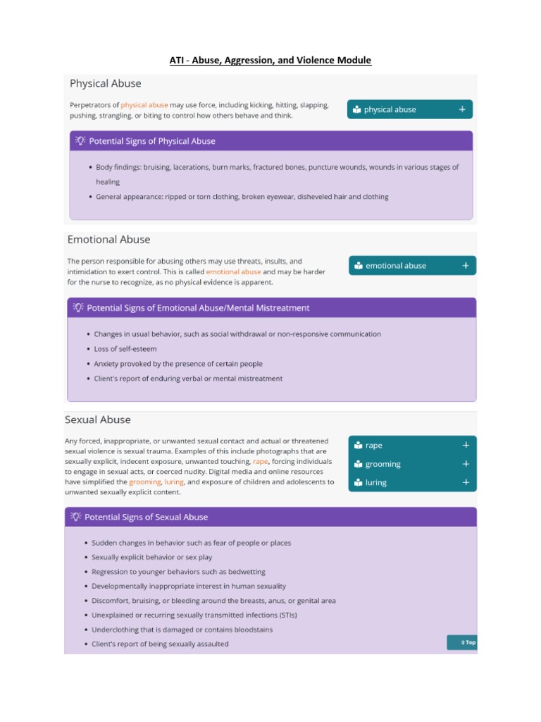 ATI Module - Abuse, Aggression and Violence | PDF