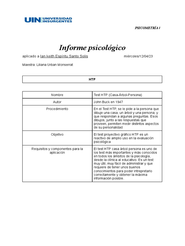 Informe Psicológico | Descargar gratis PDF | Sicología | Ciencias del comportamiento