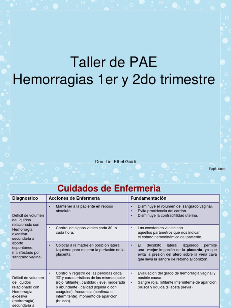 UNIDAD II - CLASE 5 - TALLER PAE HEMORRAGIA 1 y 2 2023 | PDF