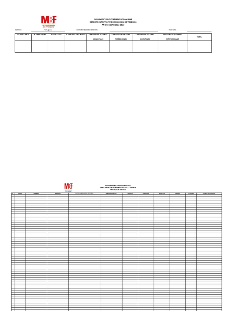 Caracterizacion MBF | PDF
