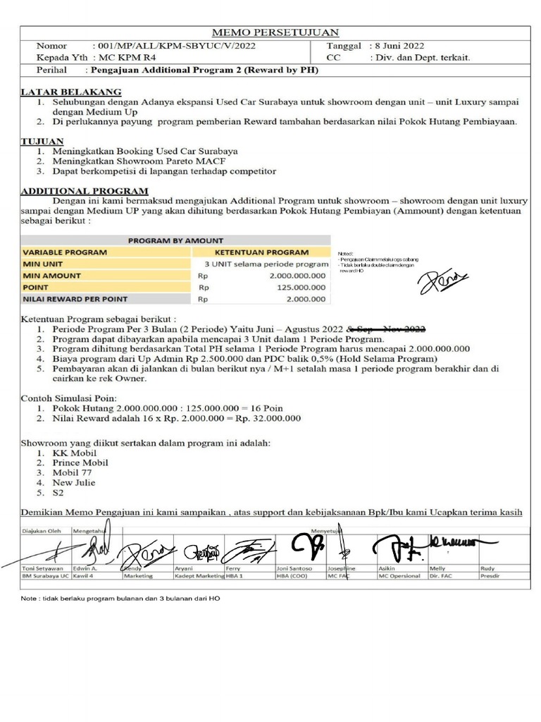 MP Program 2 Used Car Surabaya-1 - 1 - 1 | PDF