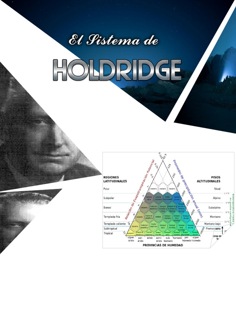 El Sistema de Holdridge | PDF | Geografía | Ciencias de la Tierra