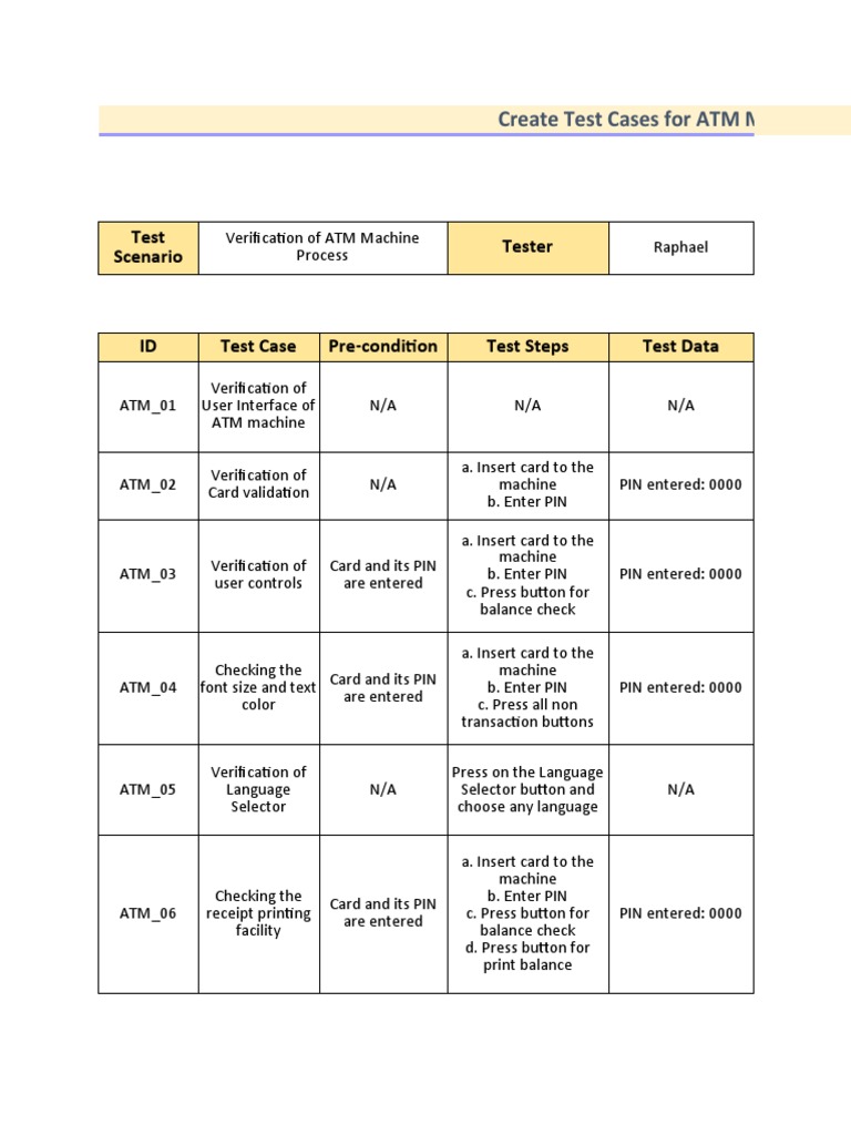 Test Cases for Verifying the Functionality of an ATM Machine | PDF ...