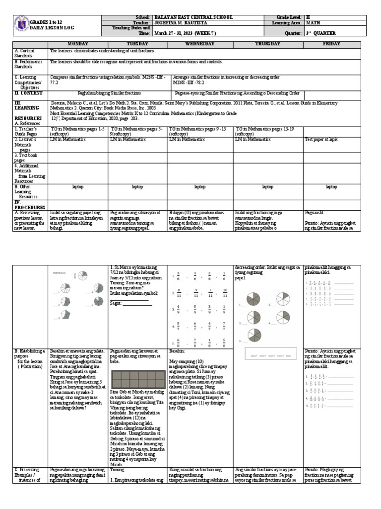 Fractions Lesson on Comparing and Ordering Unit Fractions | PDF ...