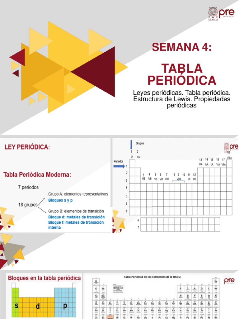 Tabla Periódica | PDF