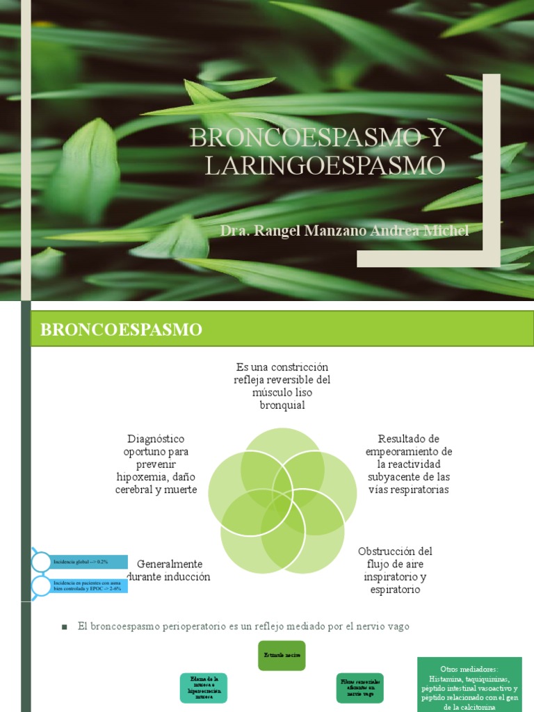 Broncoespasmo y Laringoespasmo | PDF | Asma | Sistema respiratorio