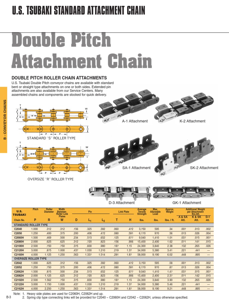 6 1 2 Double Pitch Att Chain | PDF | Manufactured Goods | Mechanical ...