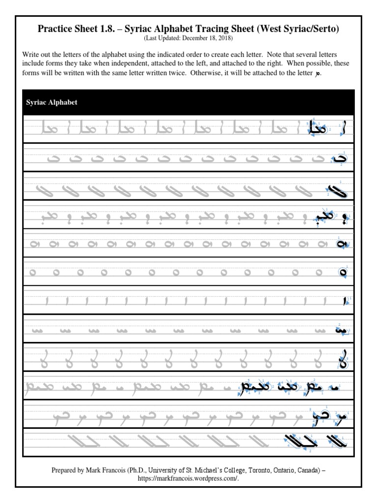 Practice Sheet 1.8 Alphabet Practice Sheet West Syriac 1 | PDF