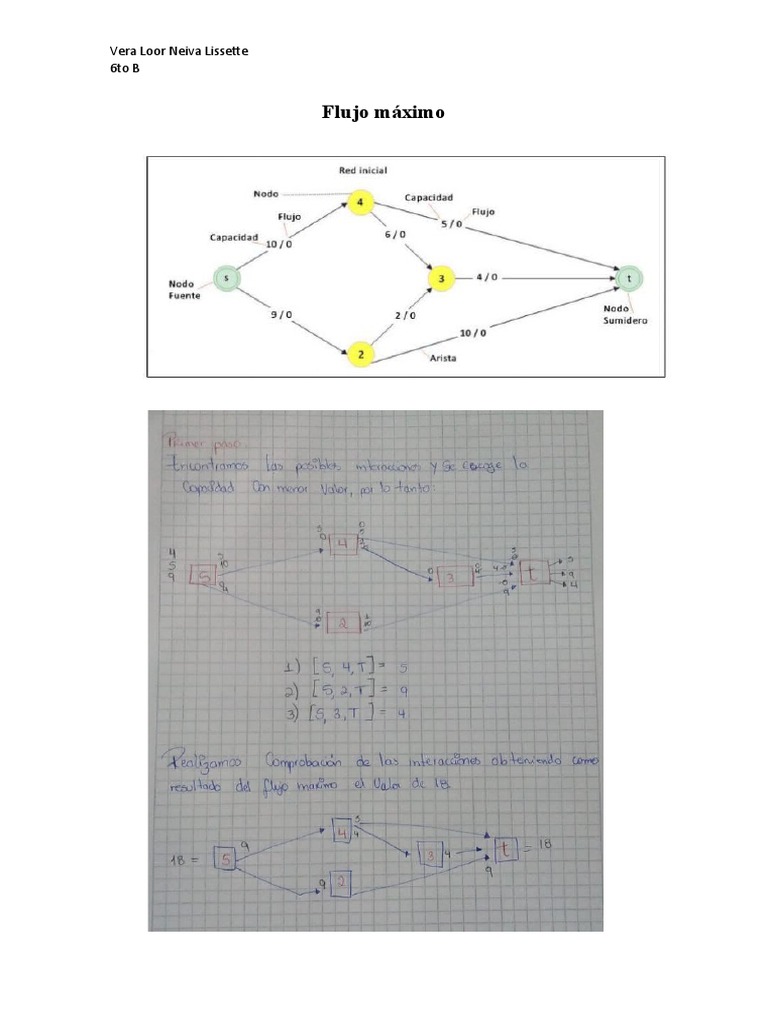 Flujo máximo | PDF