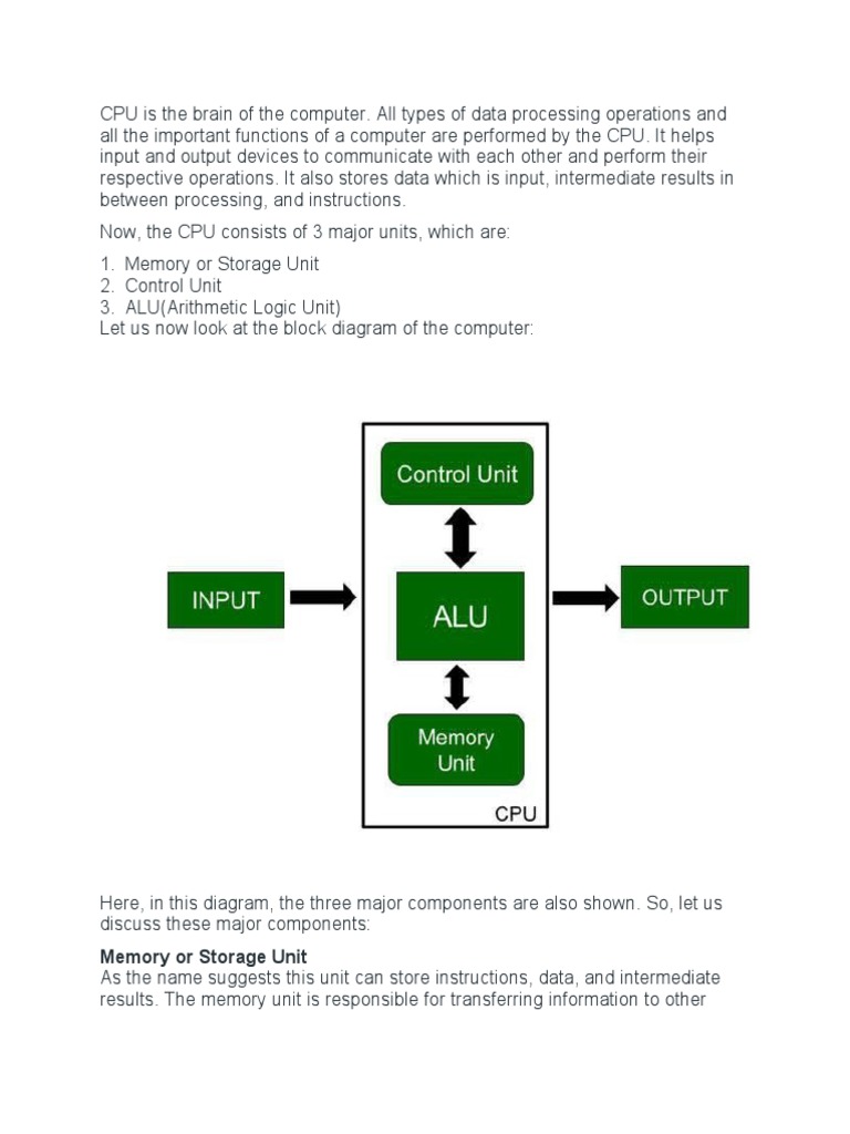 The Three Major Components of the CPU: Memory Unit, Control Unit, and ALU | PDF | Computer Data ...