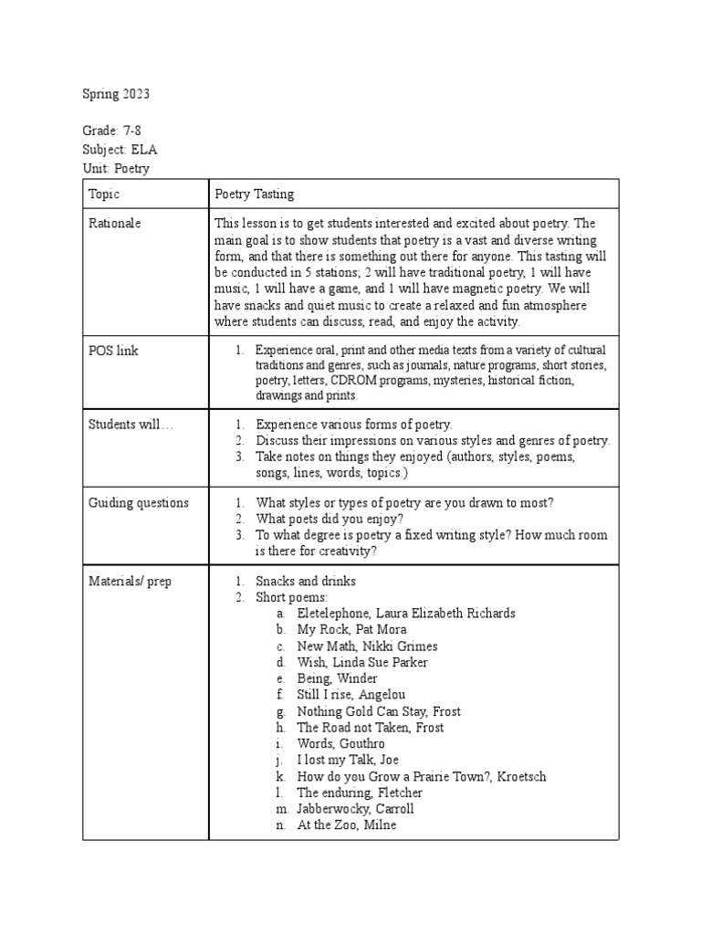 Poetry Tasting 1 | PDF | Poetry